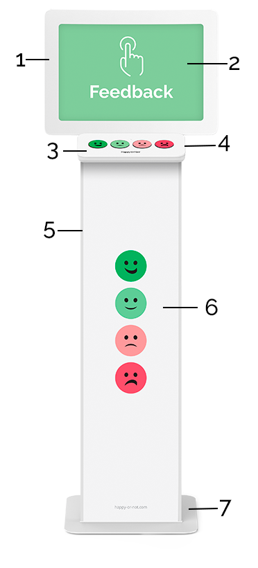 Smiley Terminal parts