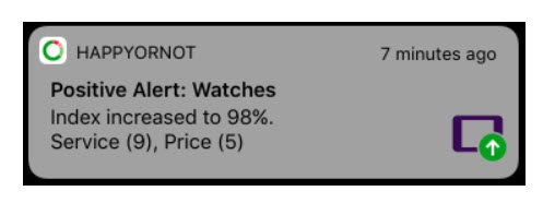 Push notifications for Real-time Collaboration